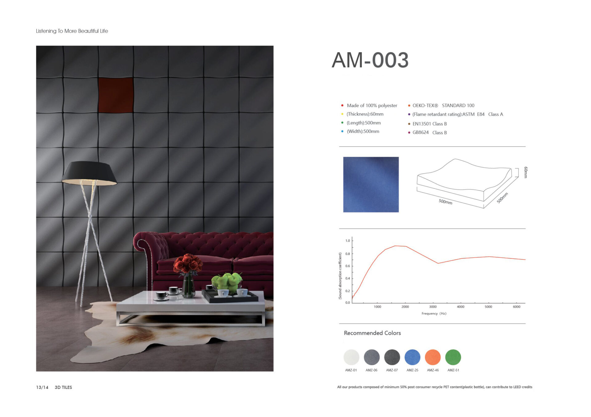 3D TILES – AM Furnishing